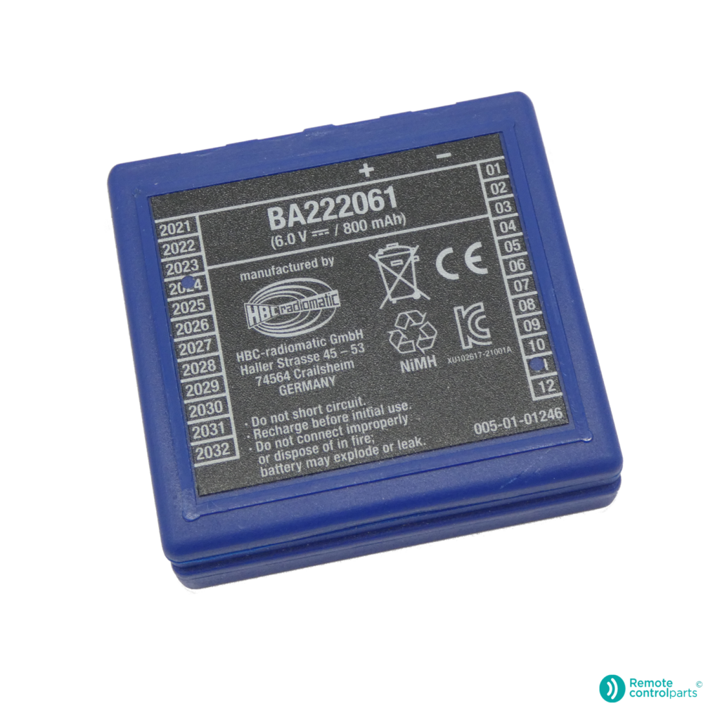 HBC-Radiomatic® - Remote Control Parts